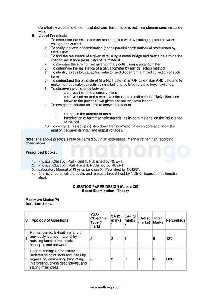 CBSE Syllabus For Class 12 Physics MathonGo CBSE Syllabus For Class 12 Physics MathonGo