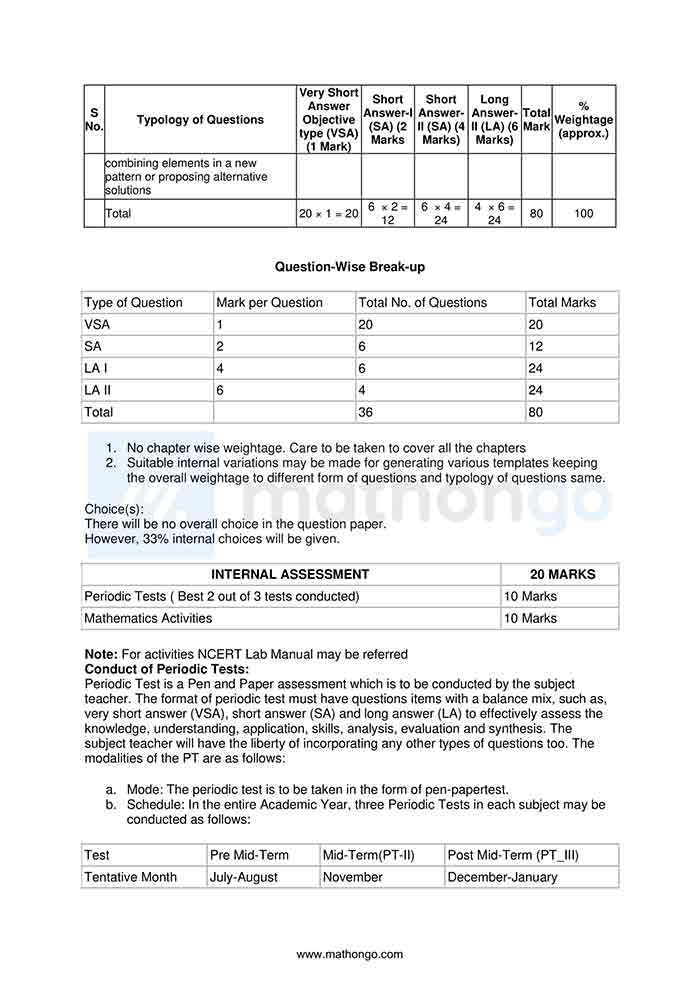 CBSE Syllabus For Class 12 Maths MathonGo CBSE Syllabus For Class 12 Maths MathonGo