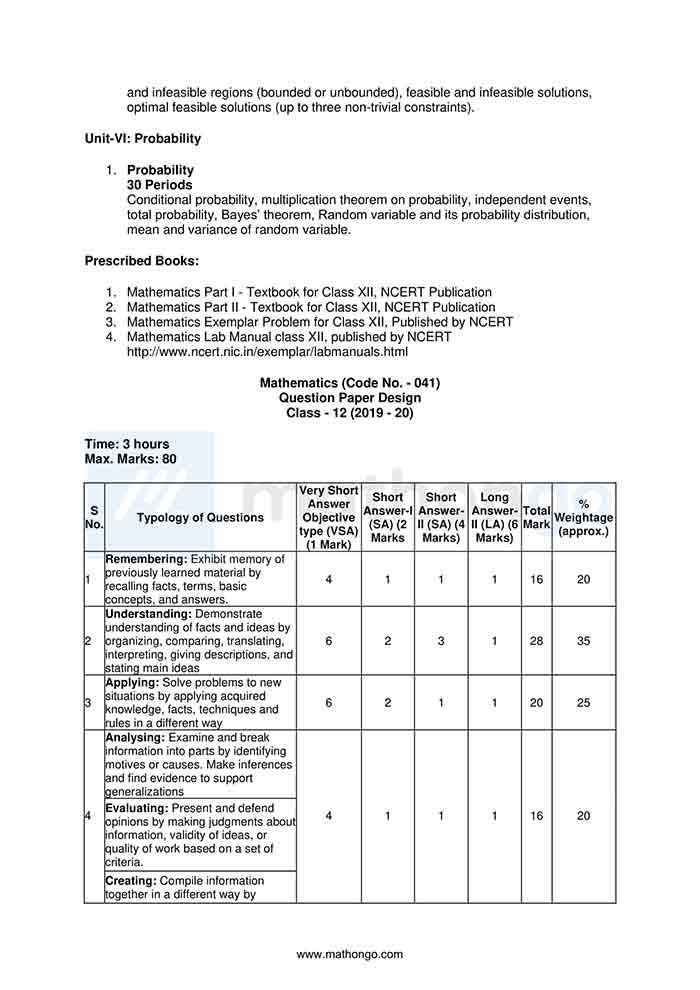 CBSE Syllabus For Class 12 Maths MathonGo