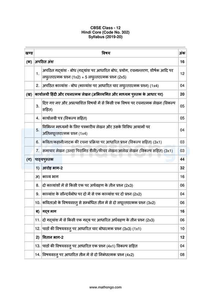 CBSE Syllabus For Class 12 Hindi Core MathonGo CBSE Syllabus For Class 12 Hindi Core MathonGo