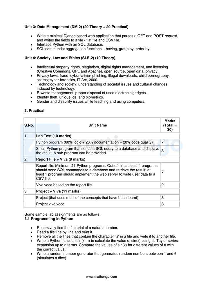 Cbse Class 12 Computer Science Syllabus 2022 23 Mobile Legends