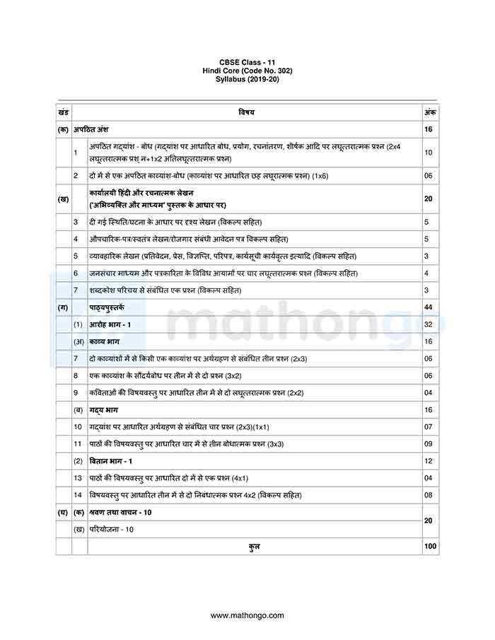 CBSE Syllabus For Class 11 Hindi Core MathonGo
