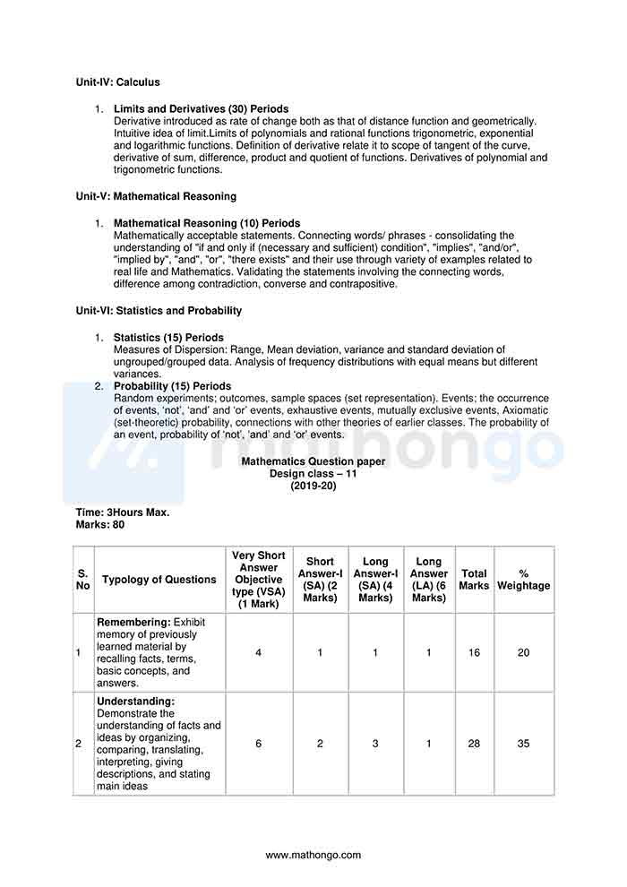 CBSE Syllabus For Class 11 Maths MathonGo
