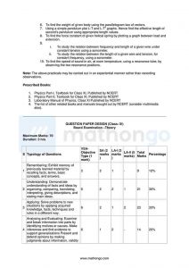 CBSE Syllabus for Class 11 Physics – MathonGo