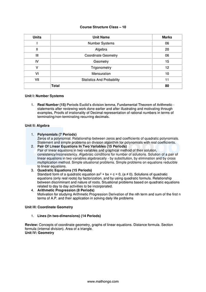 CBSE Syllabus For Class 10 Maths MathonGo