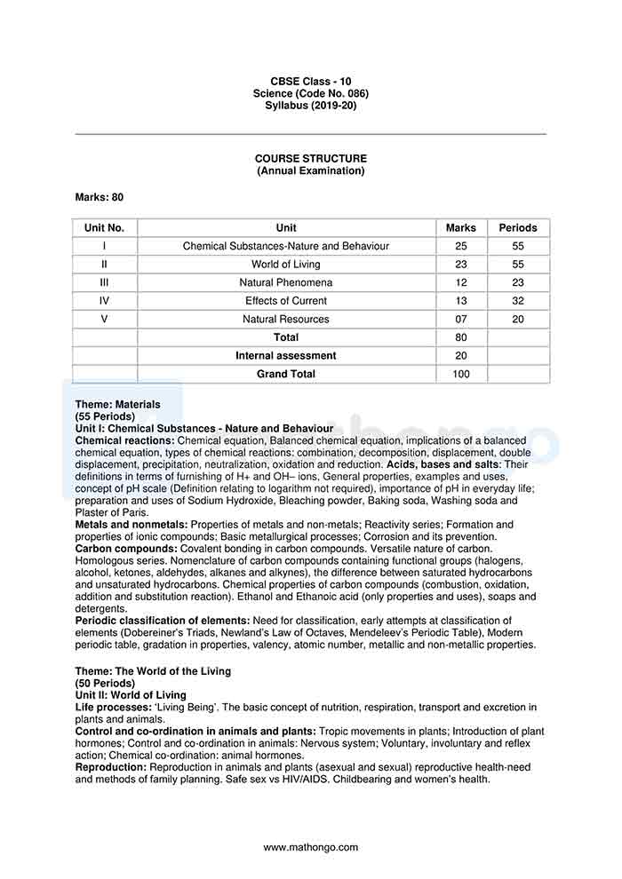 CBSE Syllabus For Class 10 Science MathonGo CBSE Syllabus For Class 10 Science MathonGo