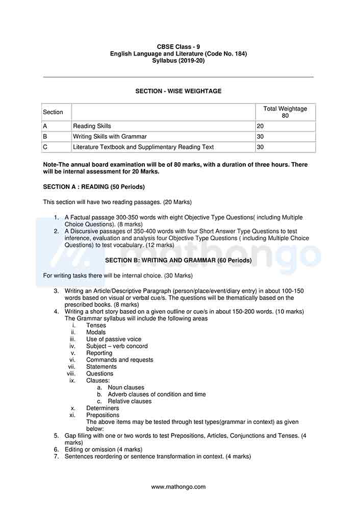 CBSE Syllabus For Class 9 English Language And Literature MathonGo