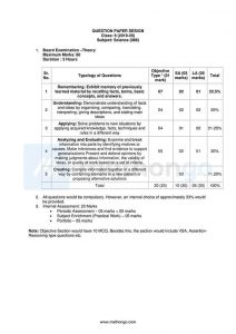 CBSE Syllabus for Class 9 Science – MathonGo