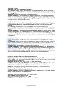 CBSE Syllabus for Class 8 Science – MathonGo