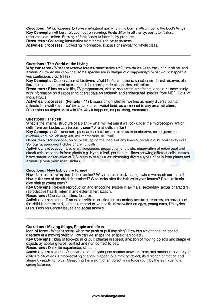 CBSE Syllabus For Class 8 Science MathonGo