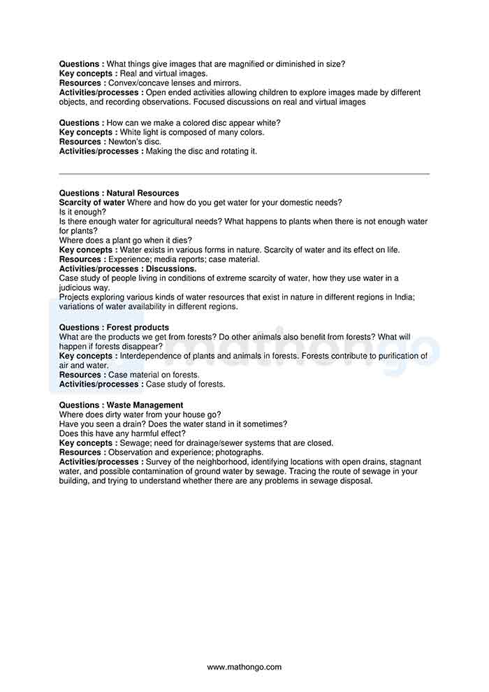 CBSE Syllabus For Class 7 Science MathonGo