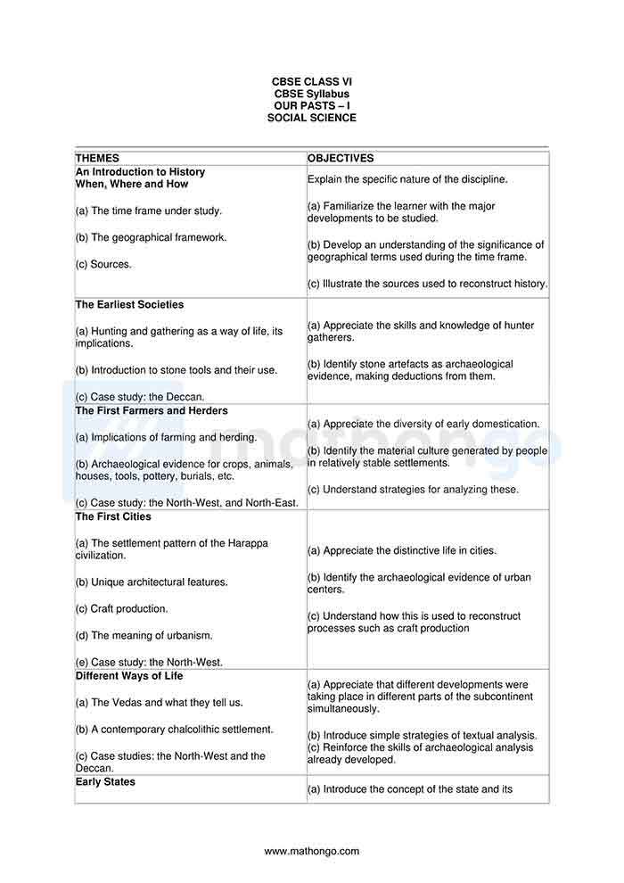 CBSE Syllabus For Class 6 Social Science MathonGo