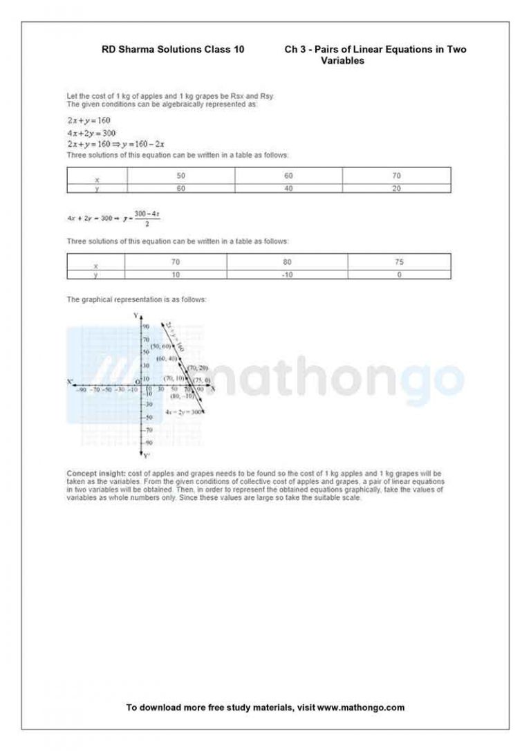 RD Sharma Class 10 Solutions Chapter 3 – Pair of Linear Equations in ...