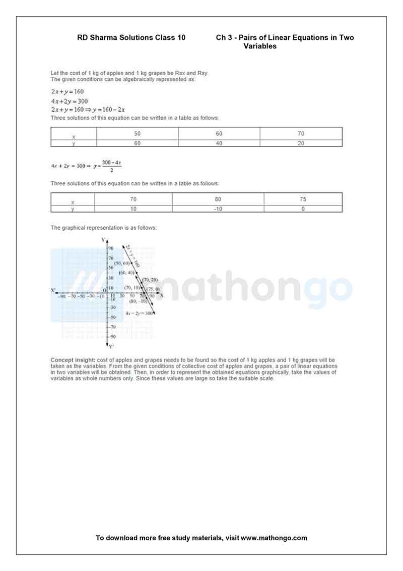 RD Sharma Class 10 Solutions Chapter 3 – Pair of Linear Equations in ...