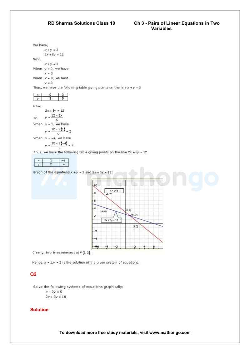RD Sharma Class 10 Solutions Chapter 3 – Pair of Linear Equations in ...