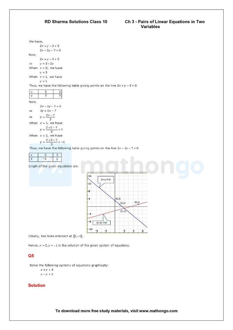 RD Sharma Class 10 Solutions Chapter 3 – Pair of Linear Equations in ...