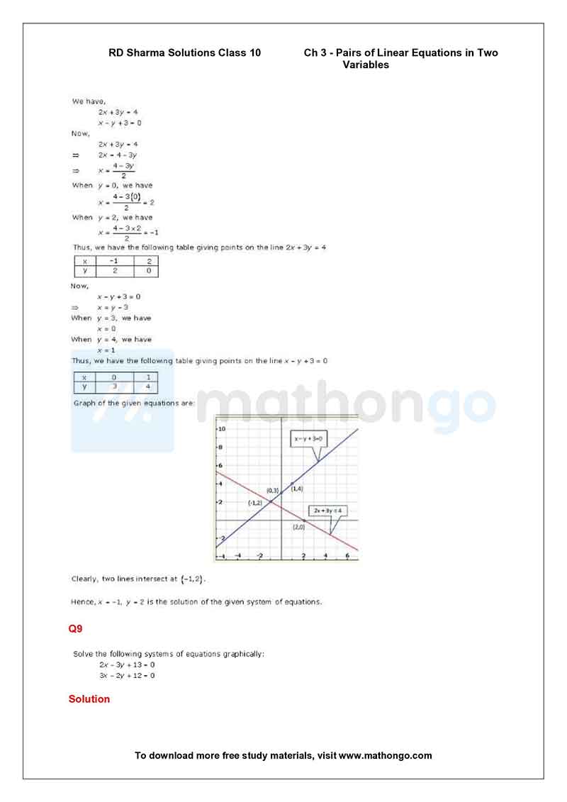 RD Sharma Class 10 Solutions Chapter 3 – Pair of Linear Equations in ...