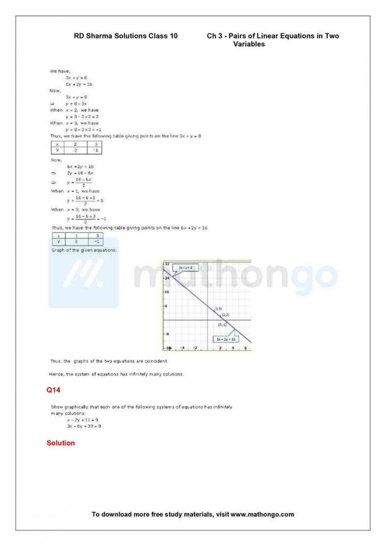 RD Sharma Class 10 Solutions Chapter 3 – Pair of Linear Equations in ...