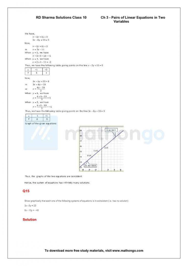 RD Sharma Class 10 Solutions Chapter 3 – Pair of Linear Equations in ...