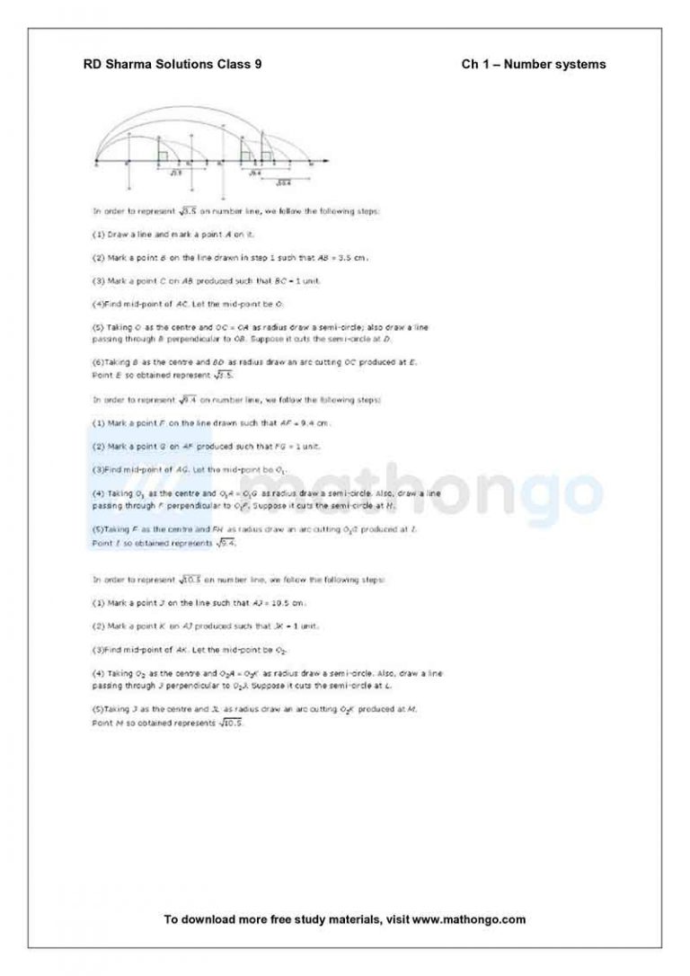 RD Sharma Class 9 Solutions Chapter 1 – Number System – MathonGo