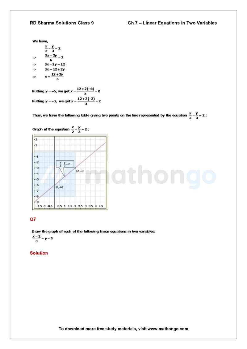 RD Sharma Class 9 Solutions Chapter 7 – Linear Equations in Two ...