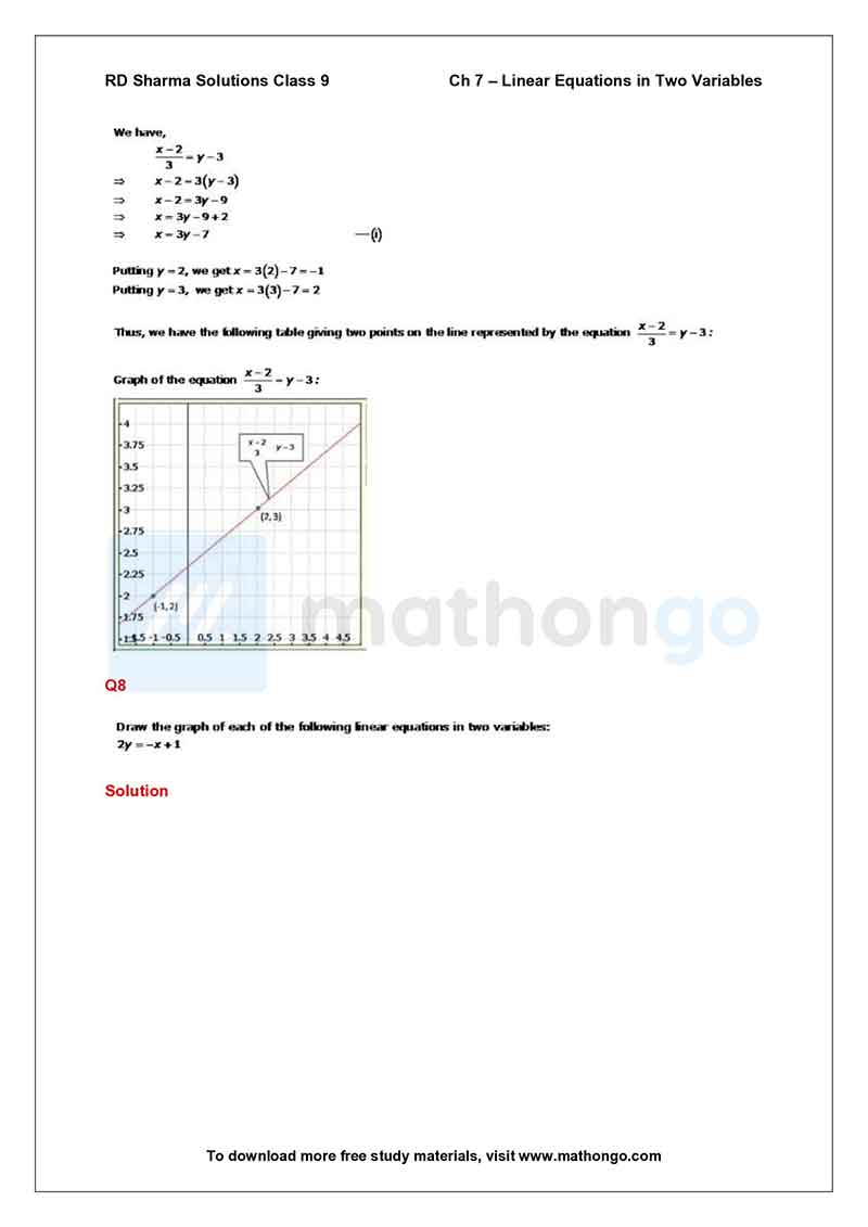 RD Sharma Class 9 Solutions Chapter 7 – Linear Equations in Two ...