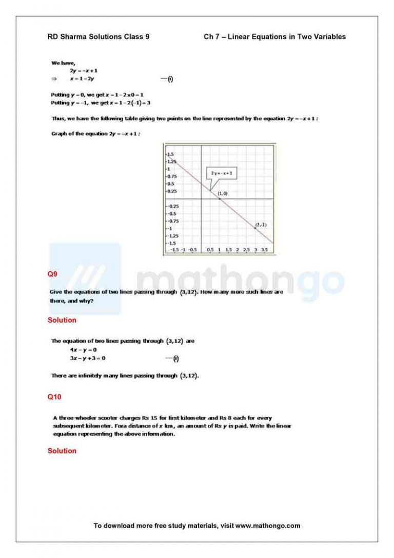 RD Sharma Class 9 Solutions Chapter 7 – Linear Equations in Two ...