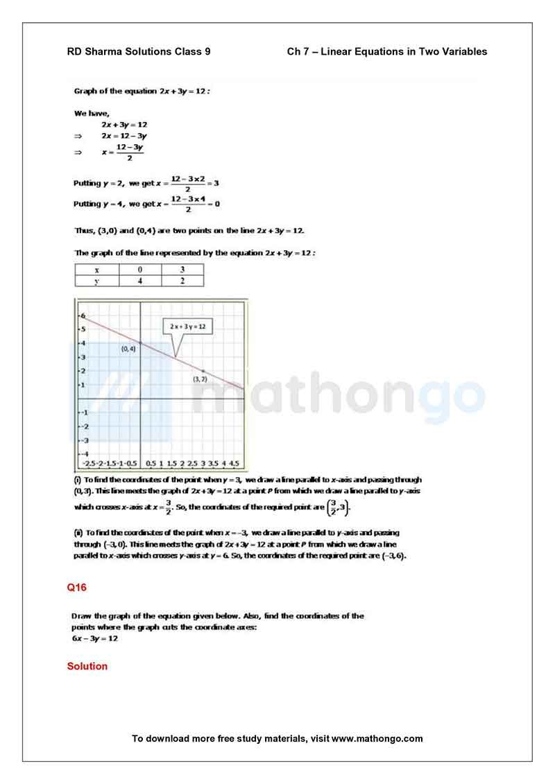 RD Sharma Class 9 Solutions Chapter 7 – Linear Equations in Two ...