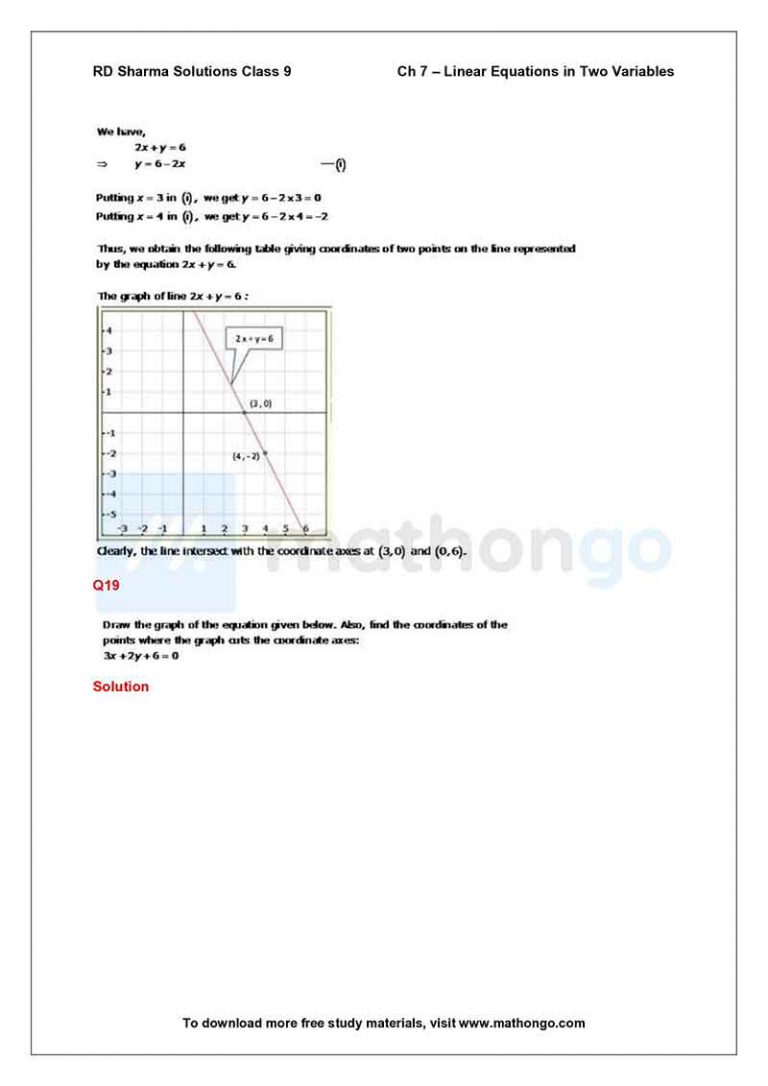 RD Sharma Class 9 Solutions Chapter 7 – Linear Equations in Two ...
