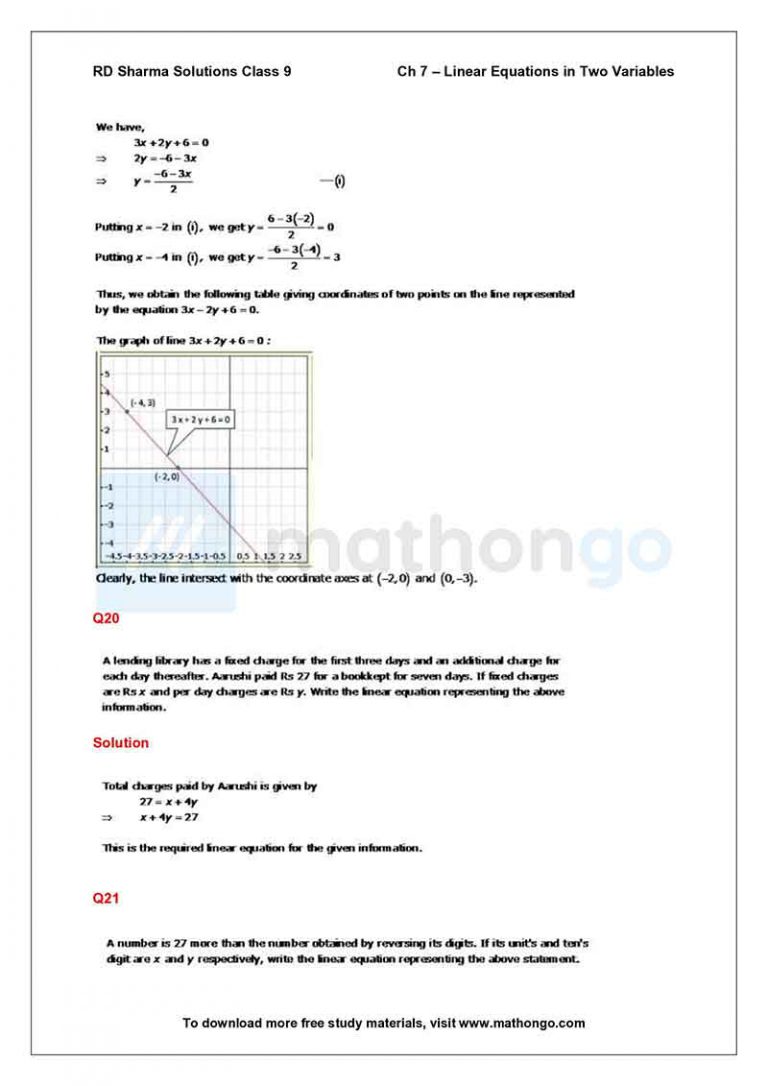 RD Sharma Class 9 Solutions Chapter 7 – Linear Equations in Two ...
