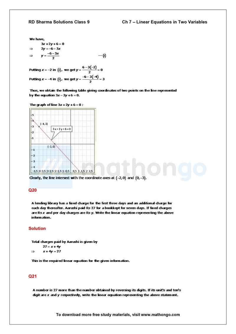 RD Sharma Class 9 Solutions Chapter 7 – Linear Equations in Two ...