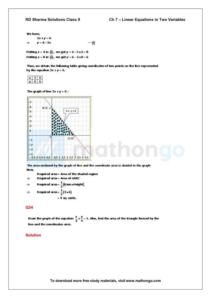 RD Sharma Class 9 Solutions Chapter 7 – Linear Equations in Two ...