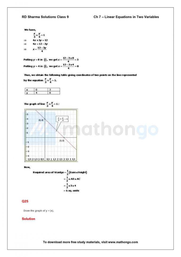 RD Sharma Class 9 Solutions Chapter 7 – Linear Equations in Two ...