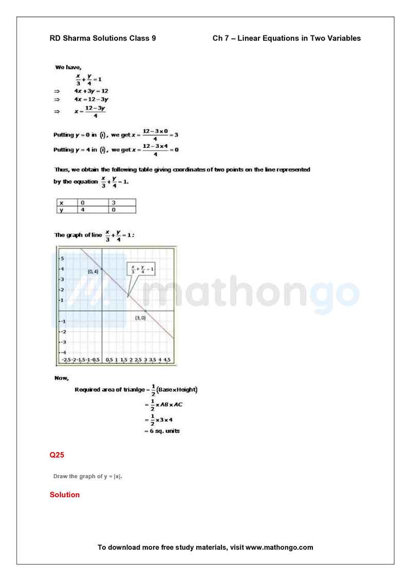 RD Sharma Class 9 Solutions Chapter 7 – Linear Equations in Two ...