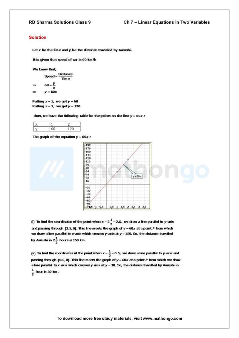RD Sharma Class 9 Solutions Chapter 7 – Linear Equations in Two ...