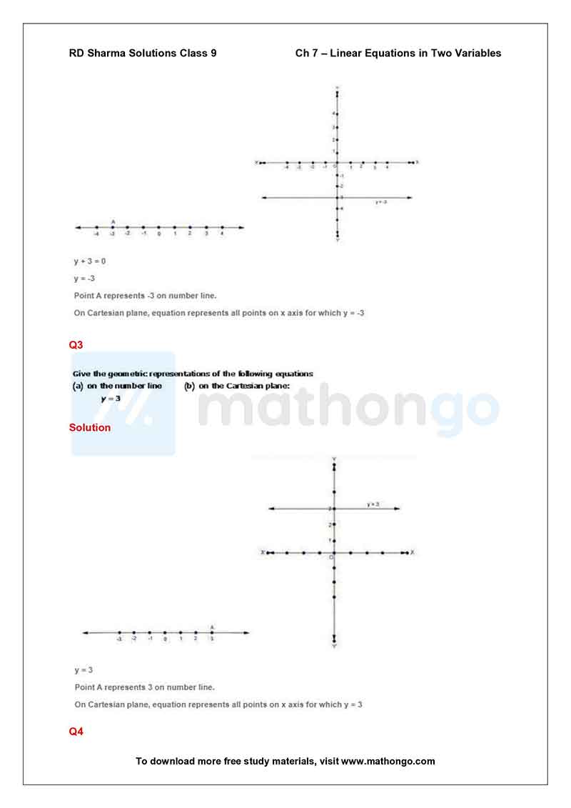RD Sharma Class 9 Solutions Chapter 7 – Linear Equations in Two ...