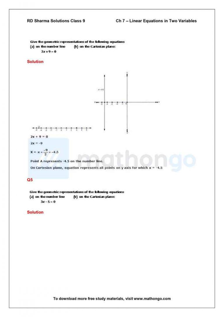 RD Sharma Class 9 Solutions Chapter 7 – Linear Equations in Two ...