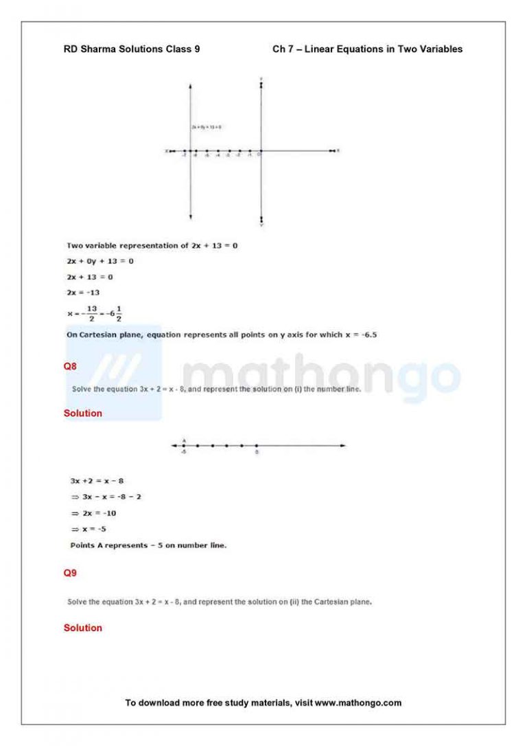 RD Sharma Class 9 Solutions Chapter 7 – Linear Equations in Two ...