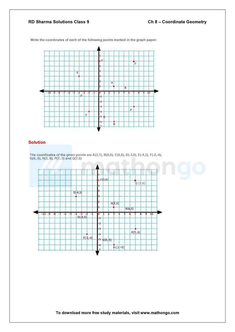 RD Sharma Class 9 Solutions Chapter 8 – Coordinate Geometry – MathonGo