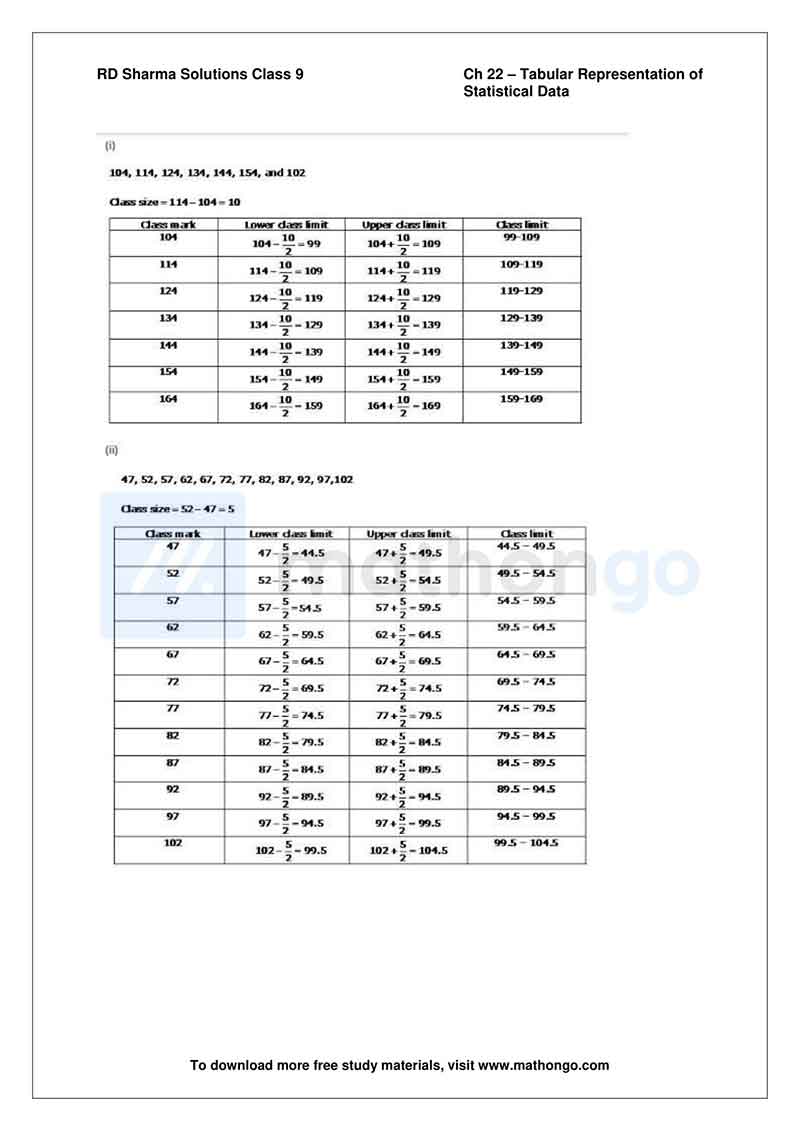 RD Sharma Class 9 Solutions Chapter 22 – Tabular Representation of Statistical Data – MathonGo