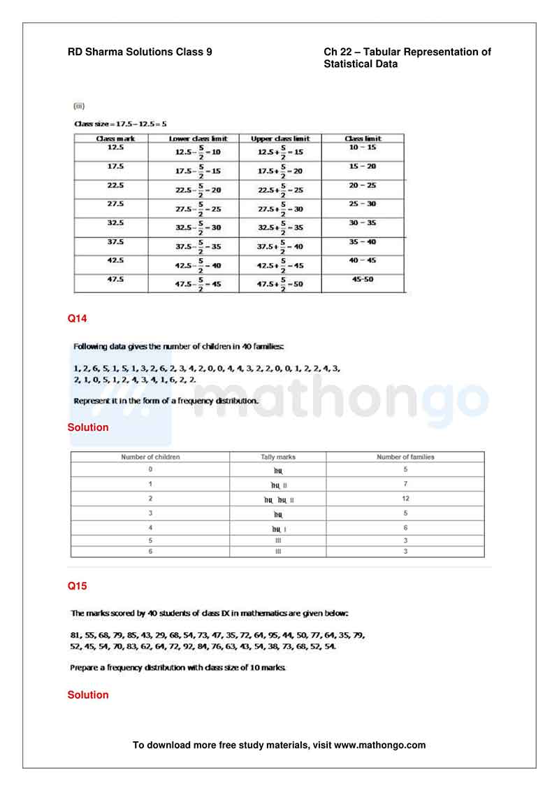 RD Sharma Class 9 Solutions Chapter 22 – Tabular Representation of Statistical Data – MathonGo