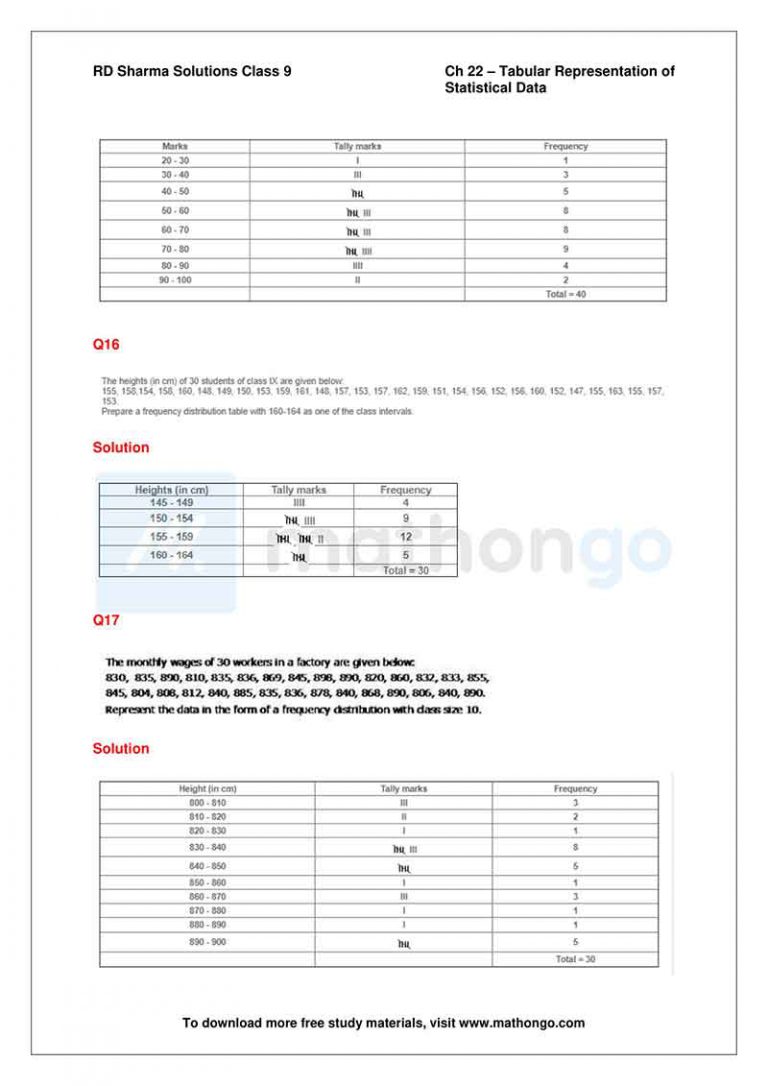 RD Sharma Class 9 Solutions Chapter 22 – Tabular Representation of Statistical Data – MathonGo