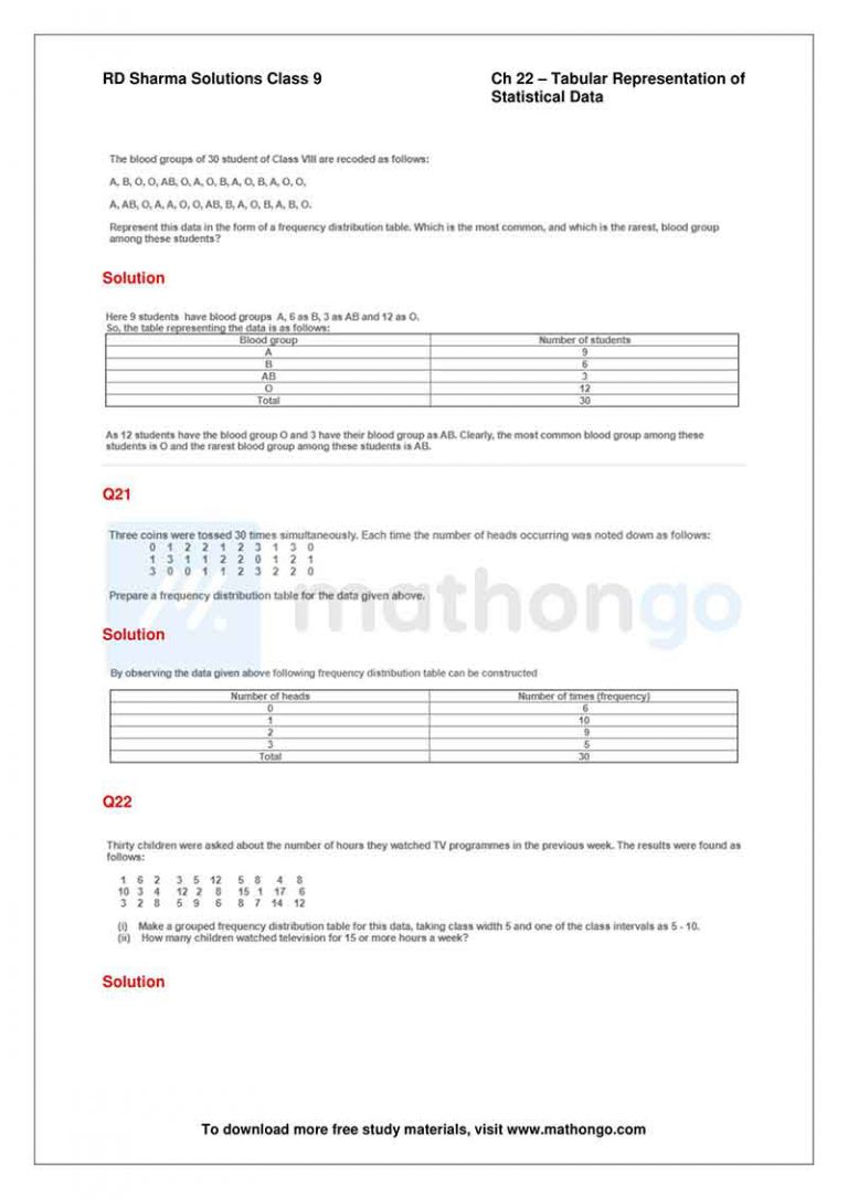 RD Sharma Class 9 Solutions Chapter 22 – Tabular Representation of Statistical Data – MathonGo