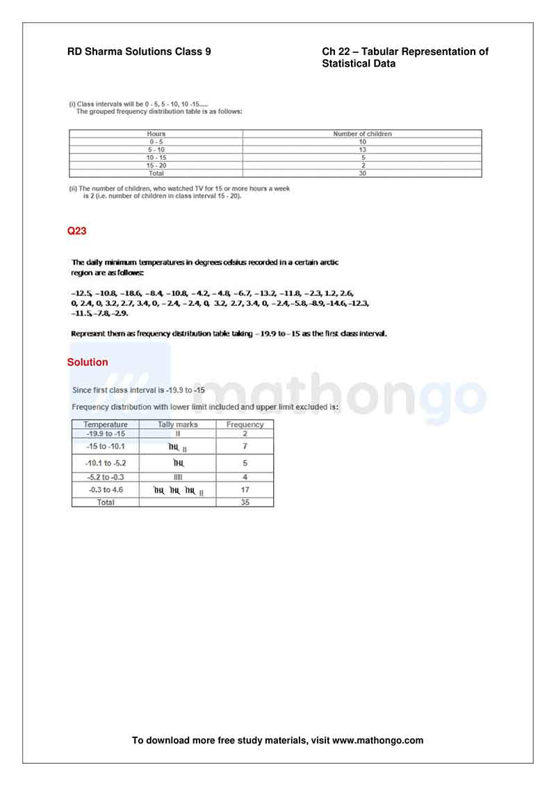 RD Sharma Class 9 Solutions Chapter 22 – Tabular Representation of Statistical Data – MathonGo