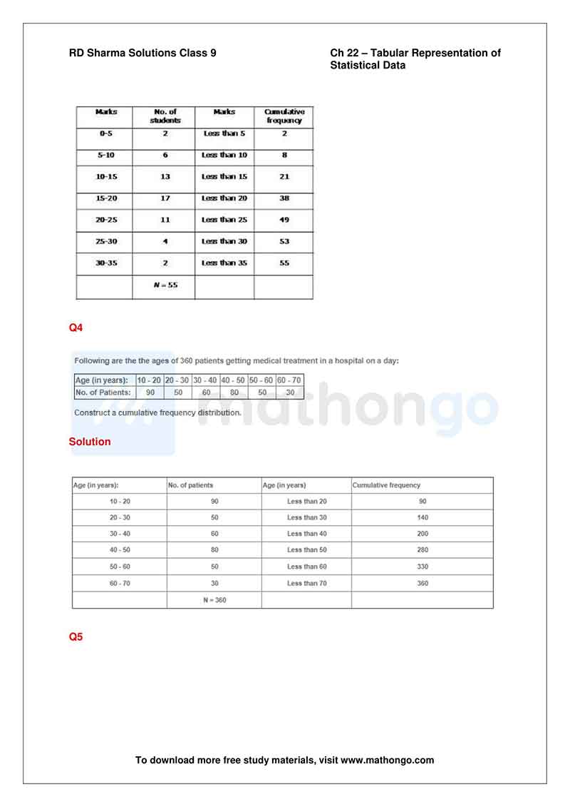 RD Sharma Class 9 Solutions Chapter 22 – Tabular Representation of Statistical Data – MathonGo