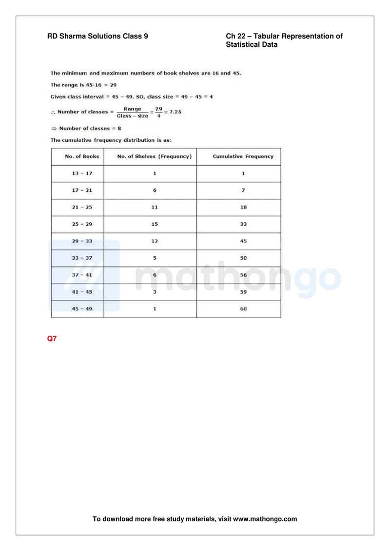 RD Sharma Class 9 Solutions Chapter 22 – Tabular Representation of Statistical Data – MathonGo