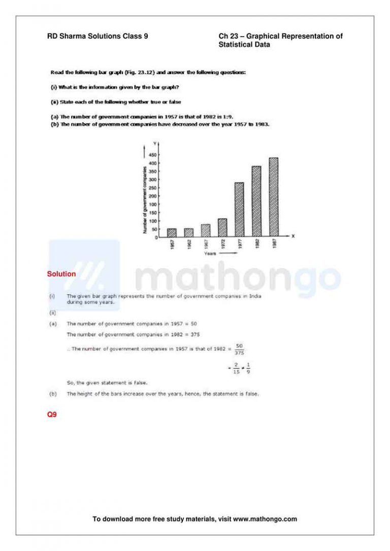 RD Sharma Class 9 Solutions Chapter 23 – Graphical Representation of Statistical Data – MathonGo