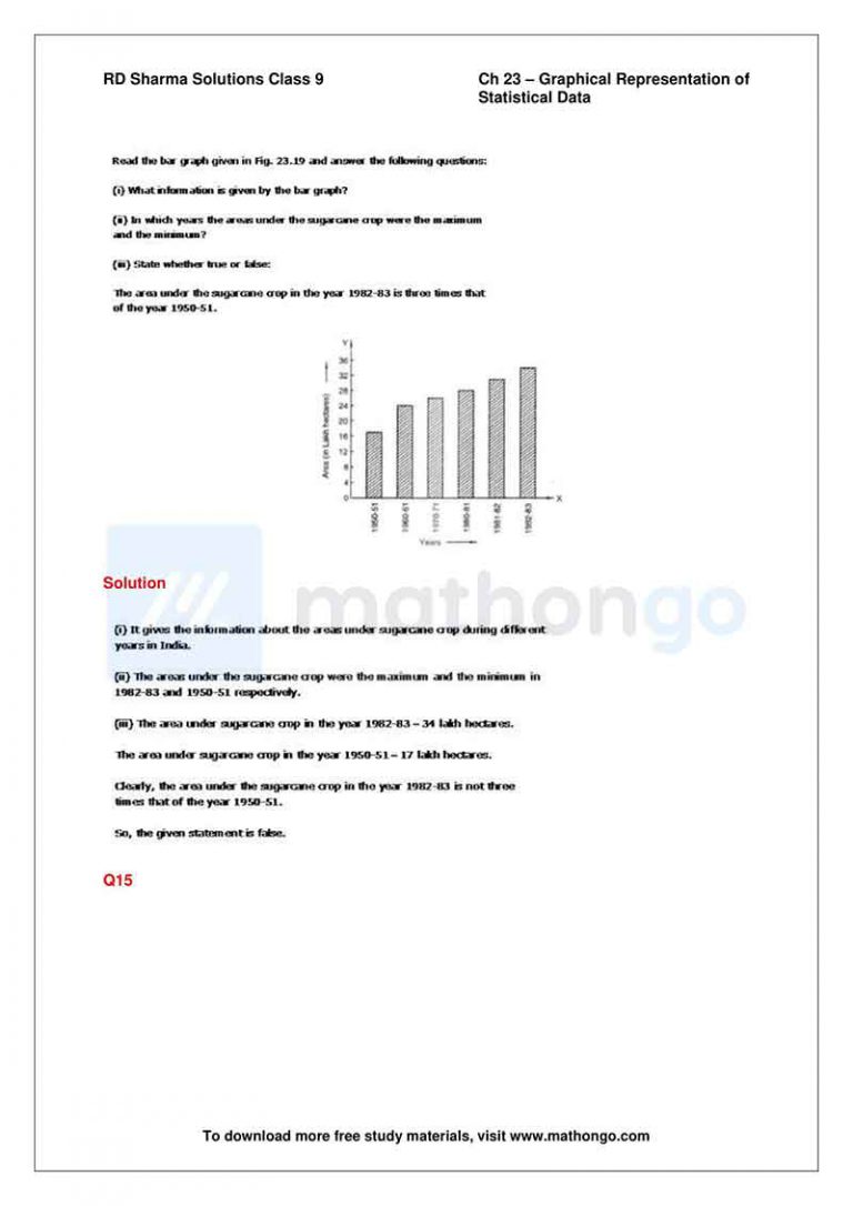 RD Sharma Class 9 Solutions Chapter 23 – Graphical Representation of Statistical Data – MathonGo
