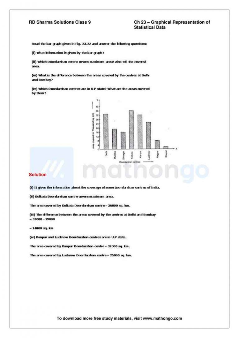 RD Sharma Class 9 Solutions Chapter 23 – Graphical Representation of Statistical Data – MathonGo