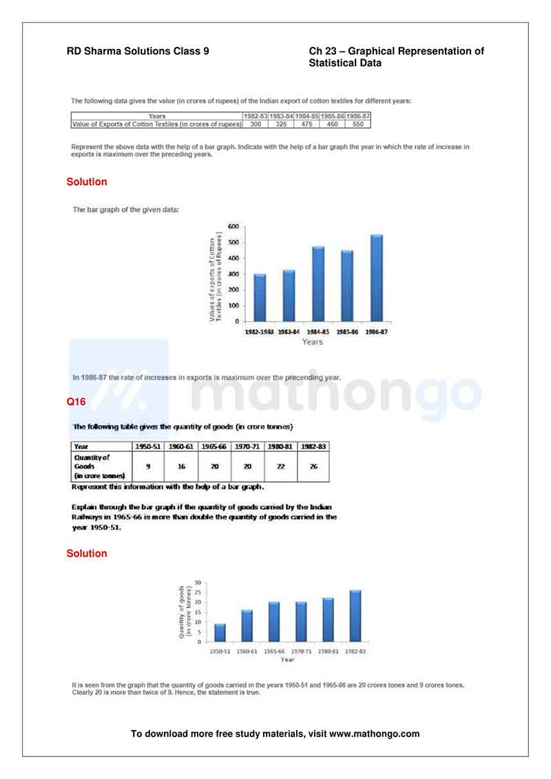 RD Sharma Class 9 Solutions Chapter 23 – Graphical Representation of ...